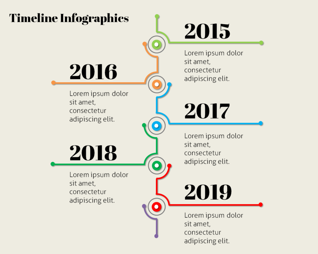 Powerpoint Timeline Infographic Templates - Visual Contenting